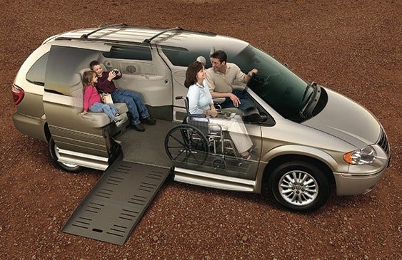 50 Years of BraunAbility | BraunAbility